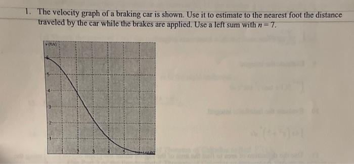 Solved 1. The velocity graph of a braking car is shown. Use | Chegg.com