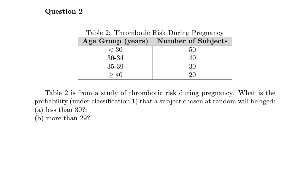 Solved Question 2Table 2: Thrombotic Risk During | Chegg.com