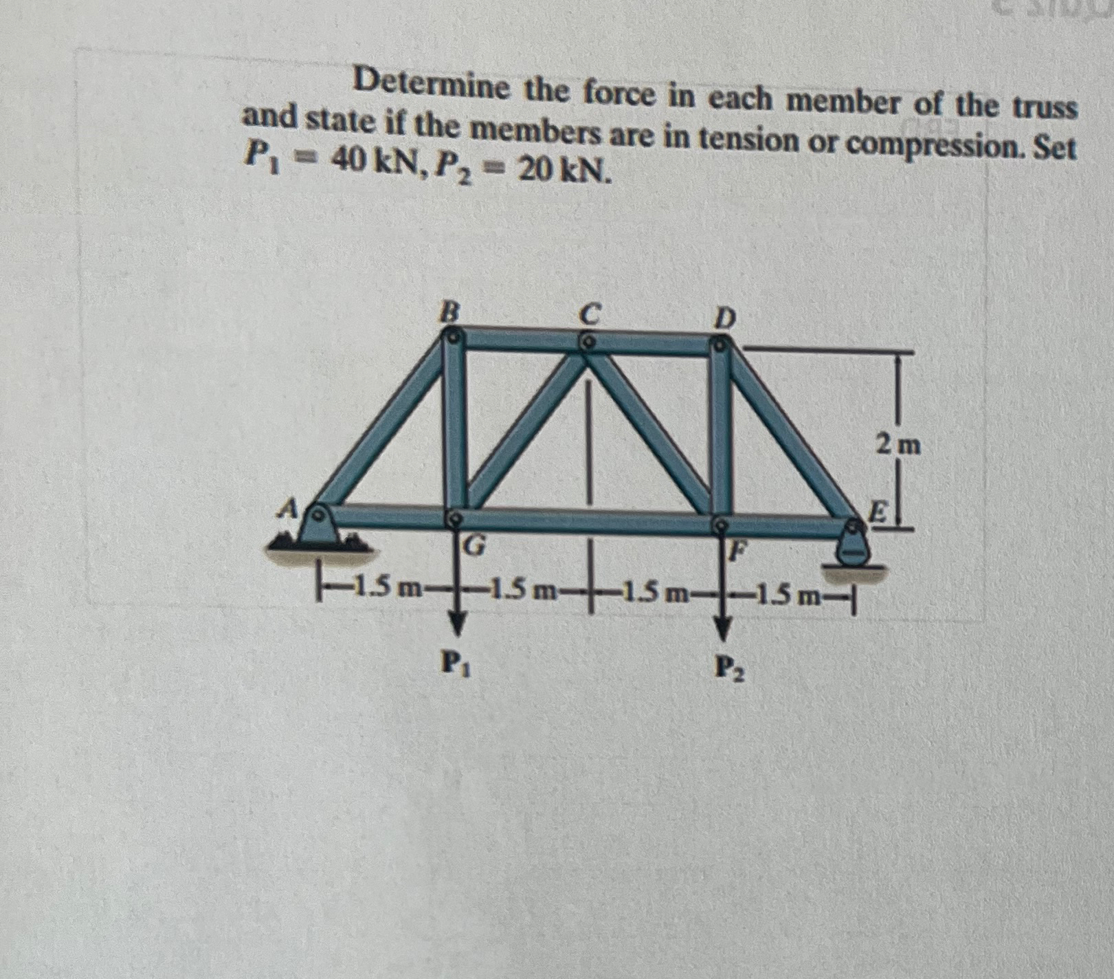 Solved Determine the force in each member of the truss and | Chegg.com