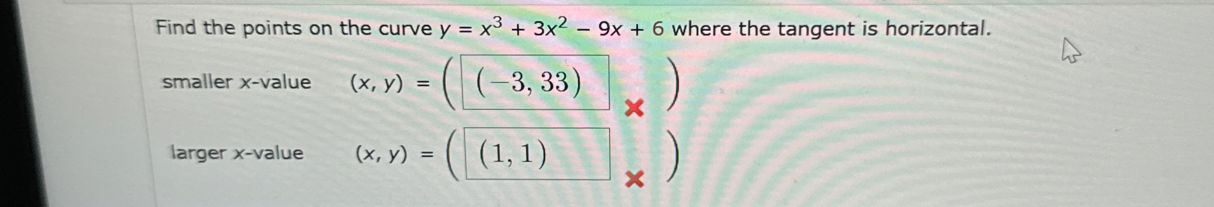 Solved Find the points on the curve y=x3+3x2-9x+6 ﻿where the | Chegg.com