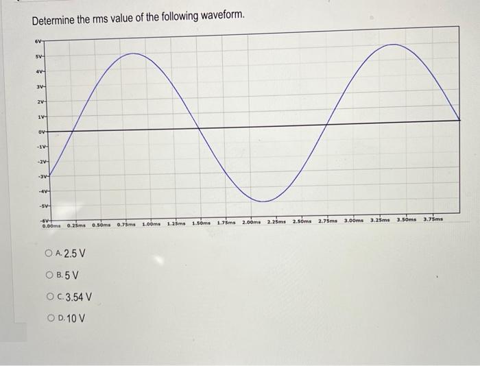 Solved Determine the rms value of the following waveform. A. | Chegg.com