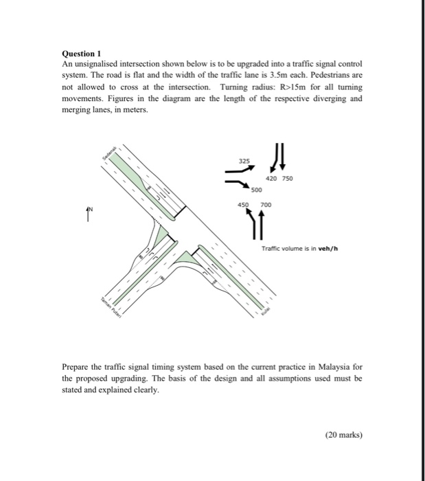 Solved Question 1 An unsignalised intersection shown below | Chegg.com