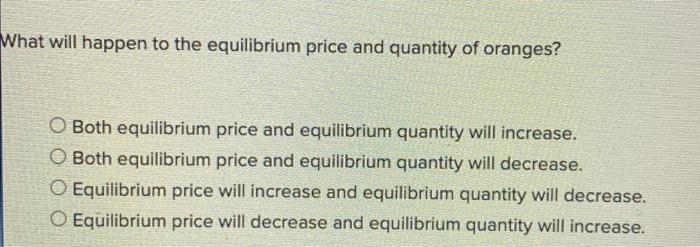 Solved What will happen to the equilibrium price and | Chegg.com
