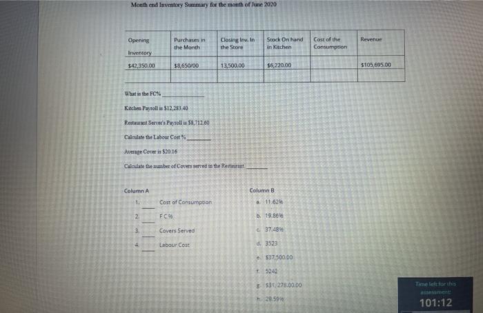 Solved Month end Inventory Summary for the month of June | Chegg.com