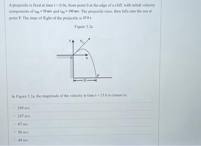 Solved A projectile is fired at time t = 0.0s, from point 0 | Chegg.com