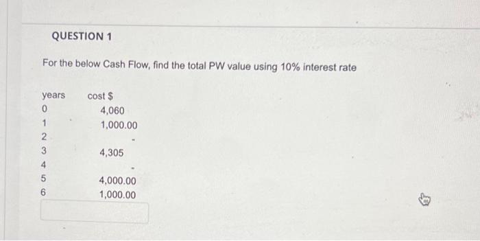 Solved For the below Cash Flow, find the total PW value | Chegg.com