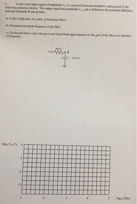 Solved 2. A sine wave input signal of amplitude is connected | Chegg.com