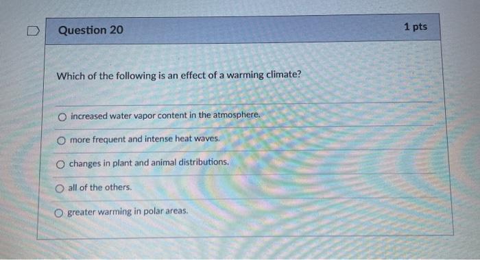 Solved Question 18 1 pts Ensemble forecasting consists in: | Chegg.com