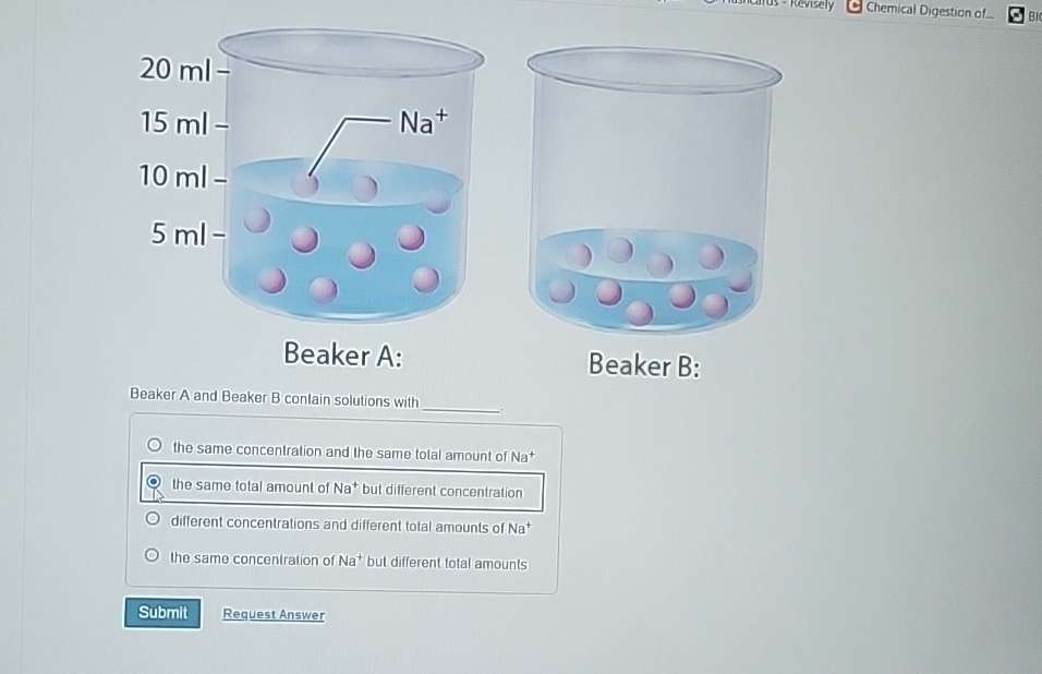 Solved Beaker A:Beaker A and Beaker B ﻿conlain solutions | Chegg.com