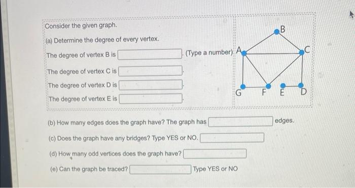 Solved Consider the given graph. (a) Determine the degree of | Chegg.com