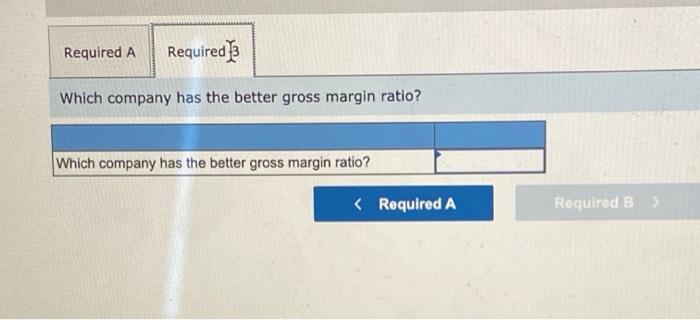 Solved QS 4-20 (Algo) Computing and analyzing gross margin | Chegg.com