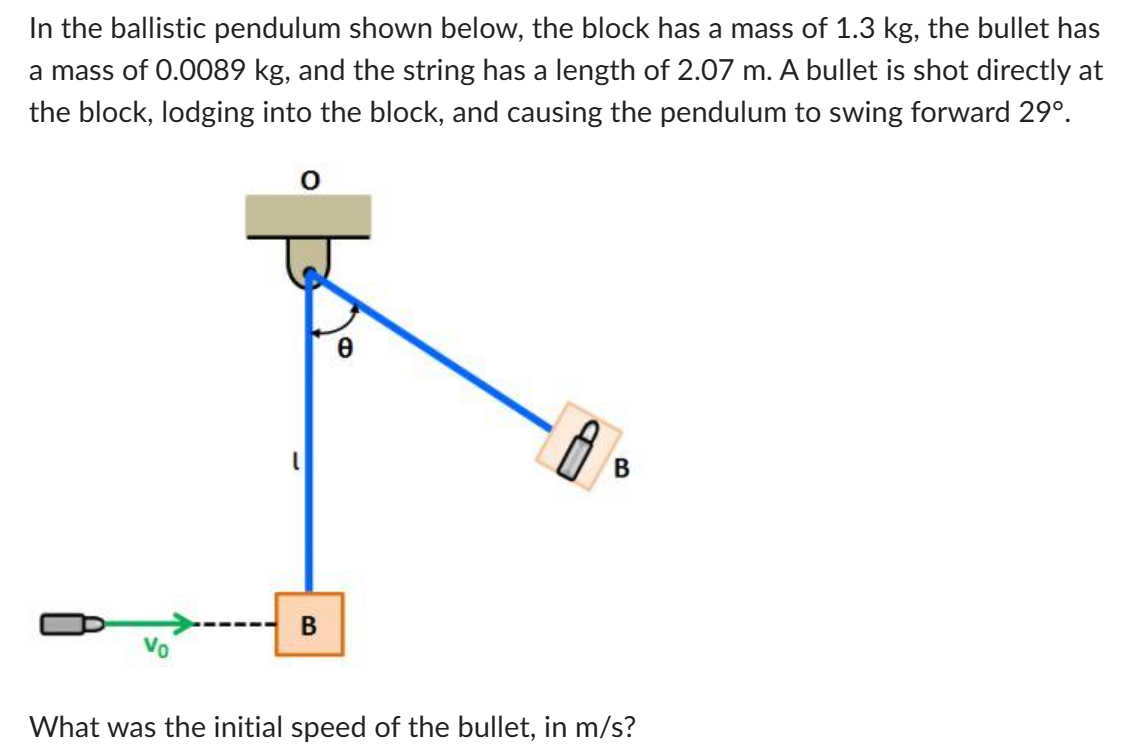 Solved In the ballistic pendulum shown below, the block has | Chegg.com