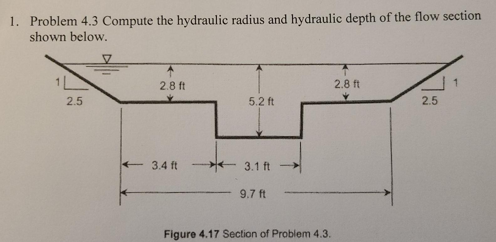 Solved 1. Problem 4.3 Compute the hydraulic radius and | Chegg.com