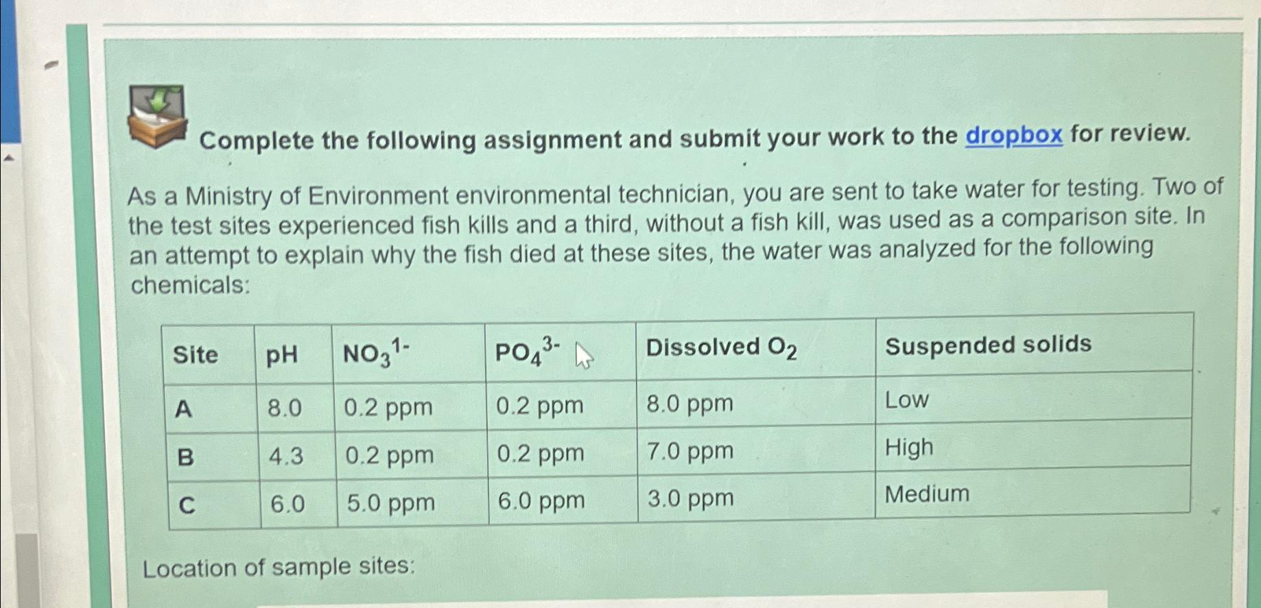 Solved Complete the following assignment and submit your | Chegg.com