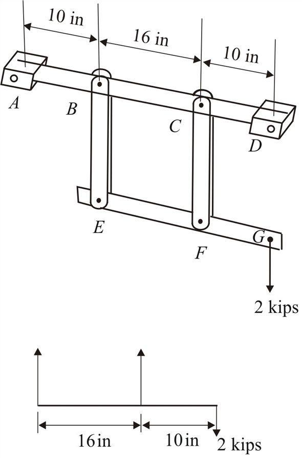 Solved: Chapter 1 Problem 50P Solution | Mechanics Of Materials 5th ... Solved: Chapter 1 Problem 50P Solution | Mechanics Of Materials 5th ...