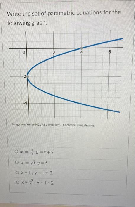 Solved Write the set of parametric equations for the | Chegg.com