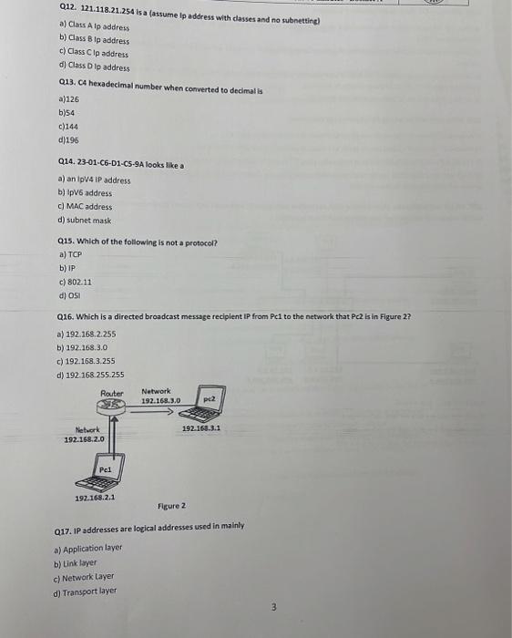 Solved Q12. 121.118.21.254 is a (assume Ip address with | Chegg.com