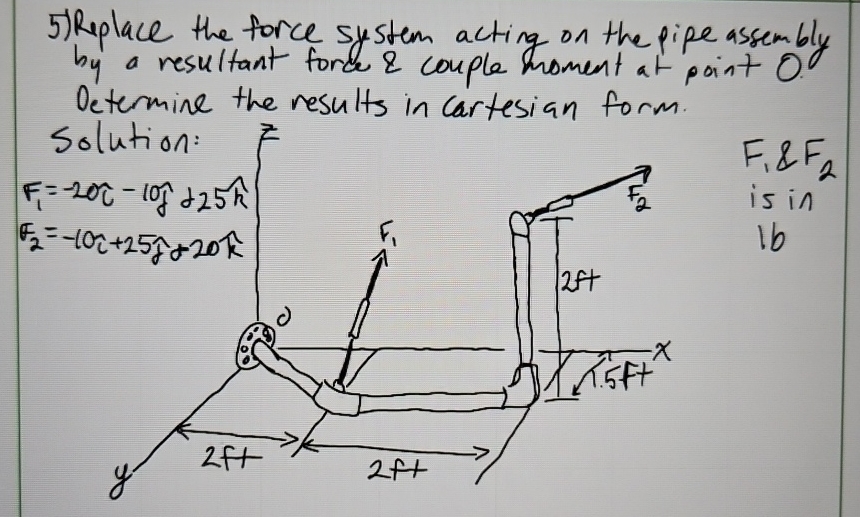 Solved Replace the force system acting on the pipe assembly | Chegg.com