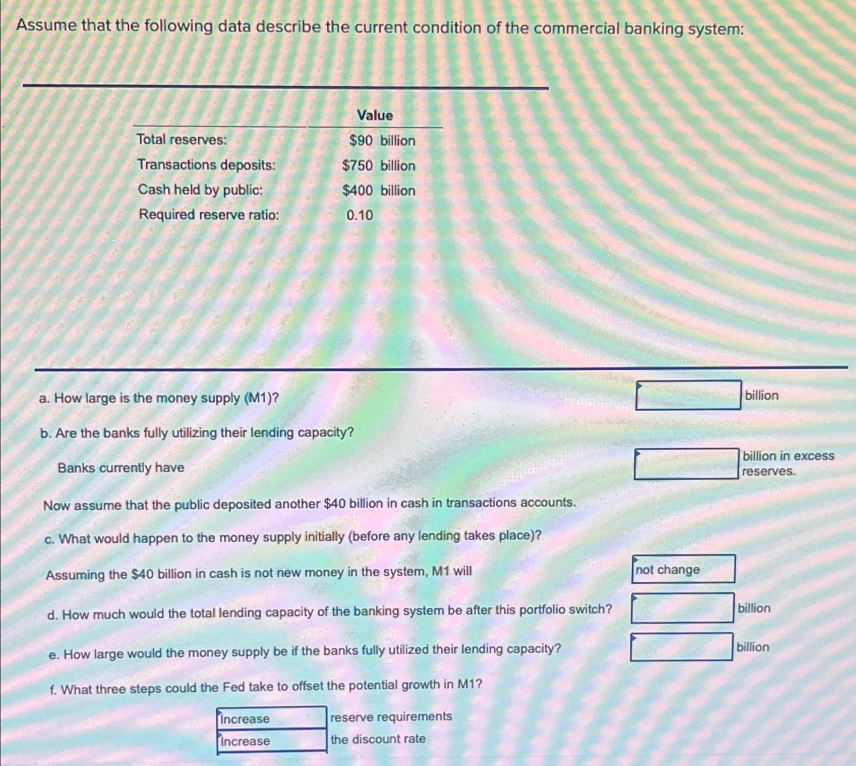 Solved Assume that the following data describe the current | Chegg.com