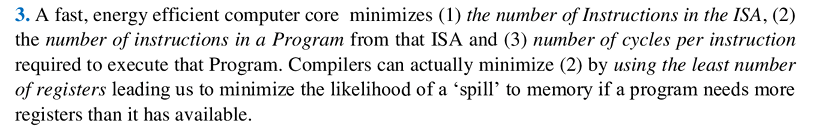 Solved A fast, energy efficient computer core minimizes (1) | Chegg.com