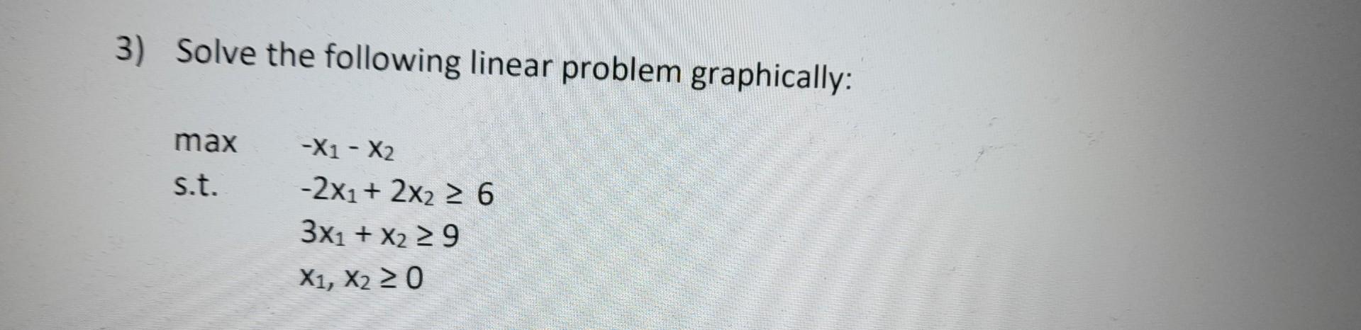 Solved 3) Solve the following linear problem graphically: | Chegg.com