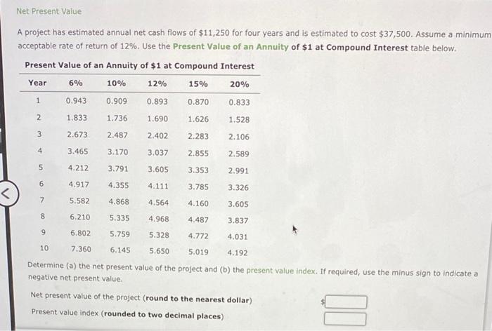 Solved A project has estimated annual net cash flows of | Chegg.com