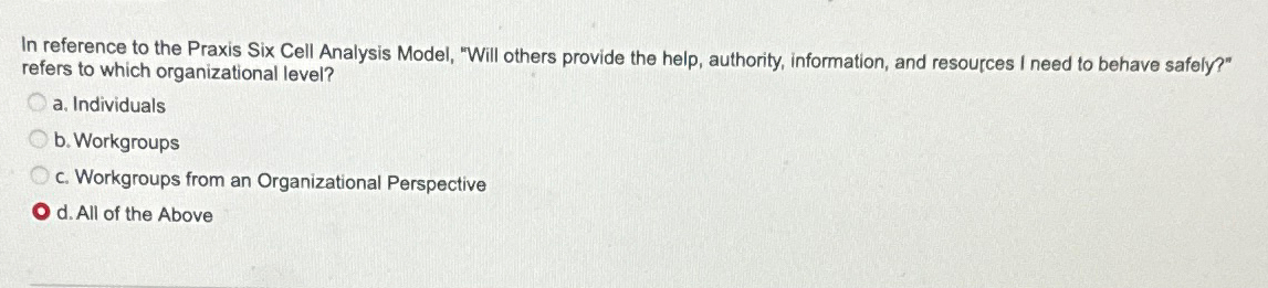 Solved In reference to the Praxis Six Cell Analysis Model, | Chegg.com