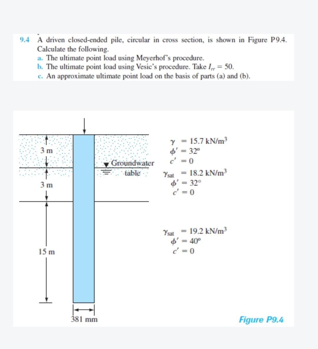 Solved 9.4 A driven closed-ended pile, circular in cross | Chegg.com