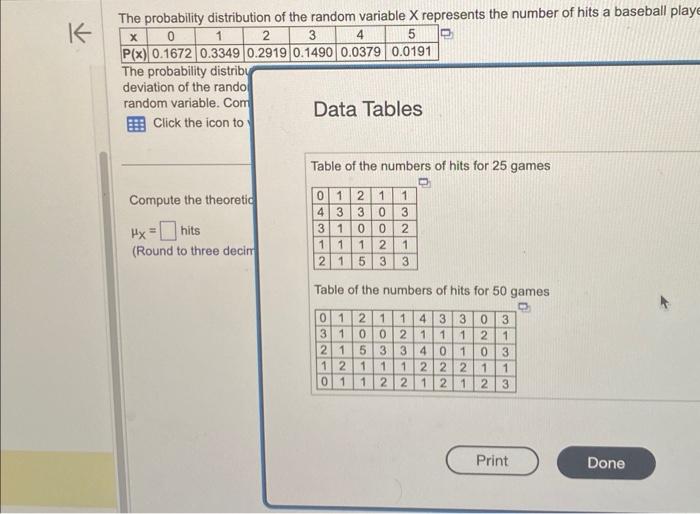 Solved The probability distribution of the random variable X | Chegg.com