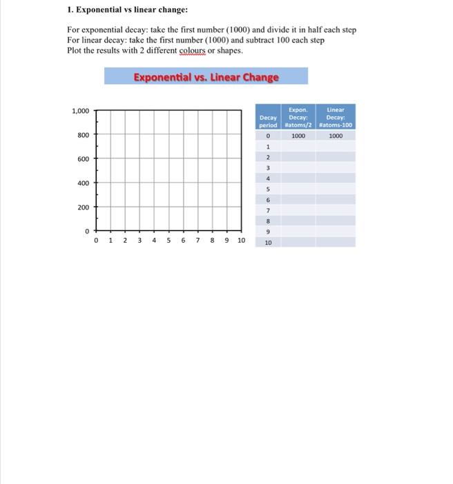 Solved 1. Exponential vs linear change: For exponential | Chegg.com
