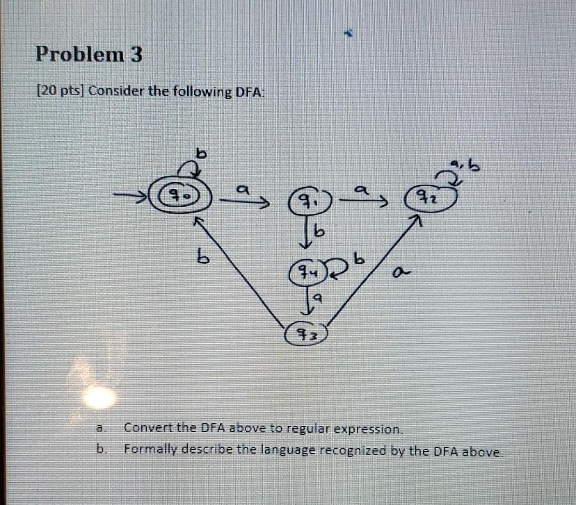 Solved Problem 3 [20 pts] Consider the following DFA: a १. | Chegg.com