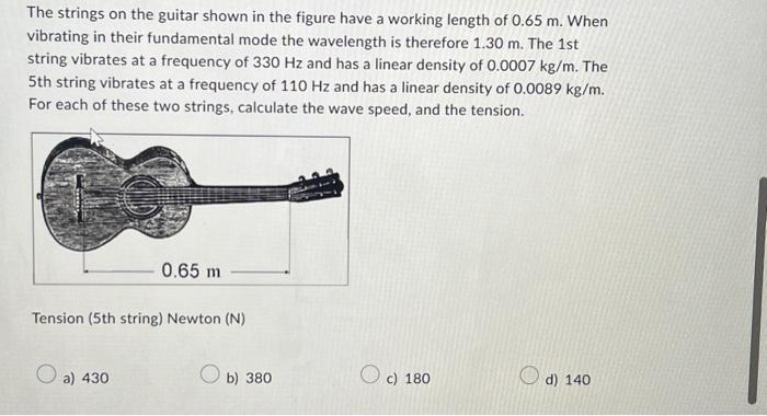 Solved The strings on the guitar shown in the figure have a | Chegg.com