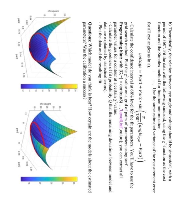 Solved Can someone help me with MATLAB?Sine fit was weird | Chegg.com