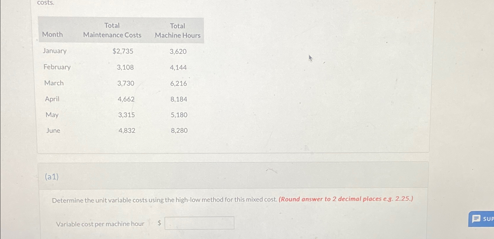 Solved costs.\table[[Month,\table[[Total],[Maintenance | Chegg.com