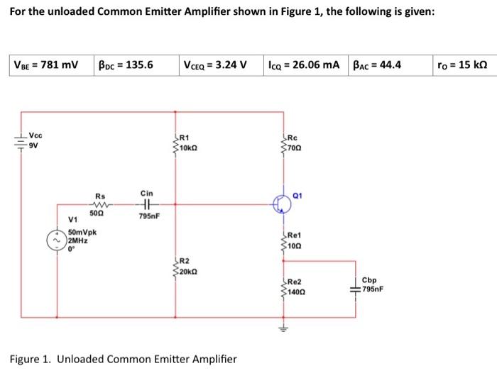 Solved For the unloaded Common Emitter Amplifier shown in | Chegg.com