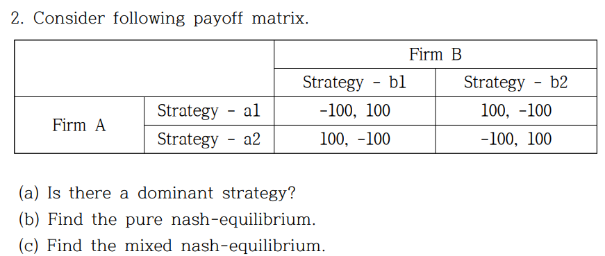 Solved Consider following payoff matrix.(a) Is there a | Chegg.com Solved Consider following payoff matrix.(a) Is there a | Chegg.com