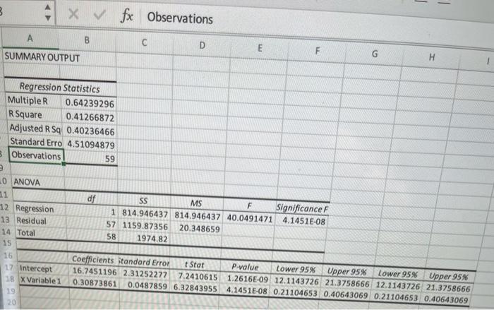 Solved Use The Ms Excel File Named People To Answer The