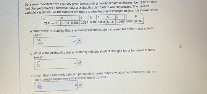 Solved Data Were Collected From A Survey Given To Graduating