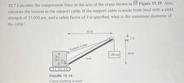 Solved 15.7 Calculate the compression force in the arm of | Chegg.com