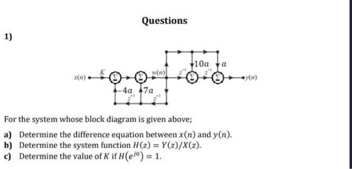 Solved Questions 1) For the system whose block diagram is | Chegg.com
