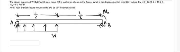 The simply supported W14x22 A-36 steel beam AB is | Chegg.com