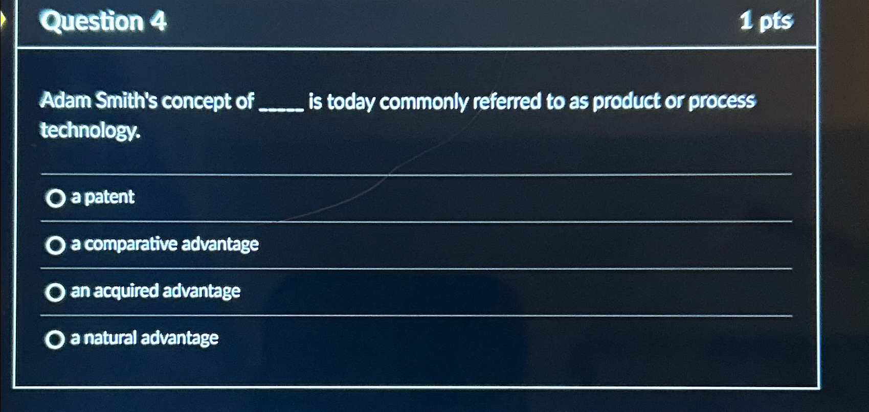 Solved Question 41 ﻿ptsAdam Smith's concept of is today | Chegg.com