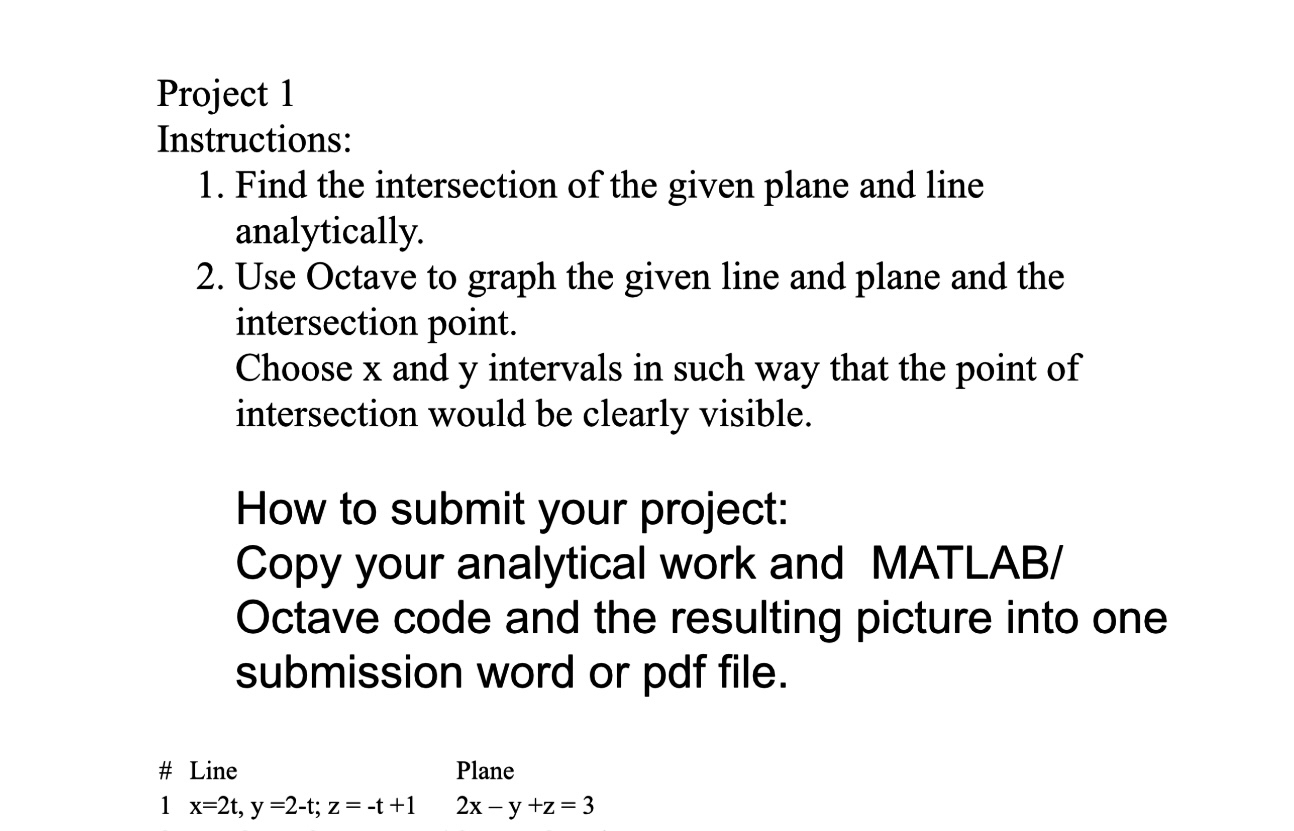 Solved Project 1Instructions:Find the intersection of the | Chegg.com