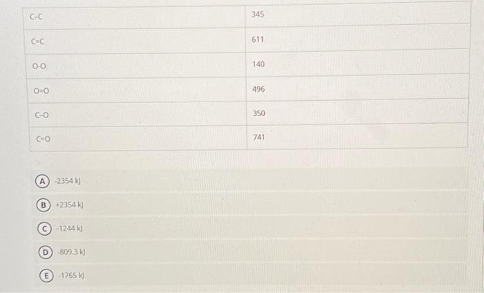 Solved Using bond enthalples given in the table below, | Chegg.com