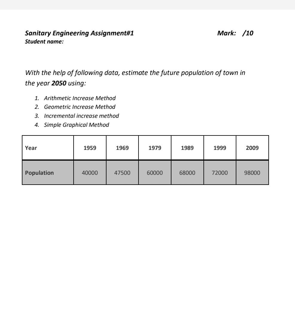 Solved With the help of following data, estimate the future | Chegg.com