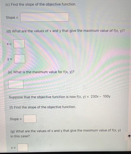 Solved Use the linear programming diagram below to answer | Chegg.com