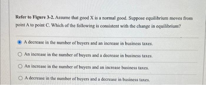 Solved Refer to Figure 3-2. Assume that good X is a normal | Chegg.com