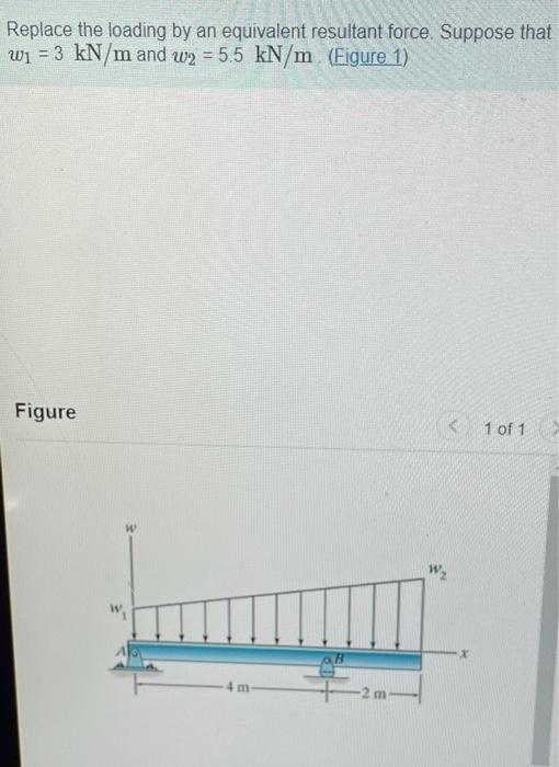 Solved Replace the loading by an equivalent resultant force. | Chegg.com