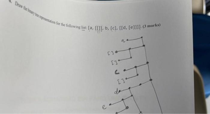 Solved Programming language please with steps | Chegg.com Solved Programming language please with steps | Chegg.com