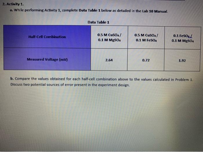 2. Activity 1. a. While performing Activity 1, | Chegg.com
